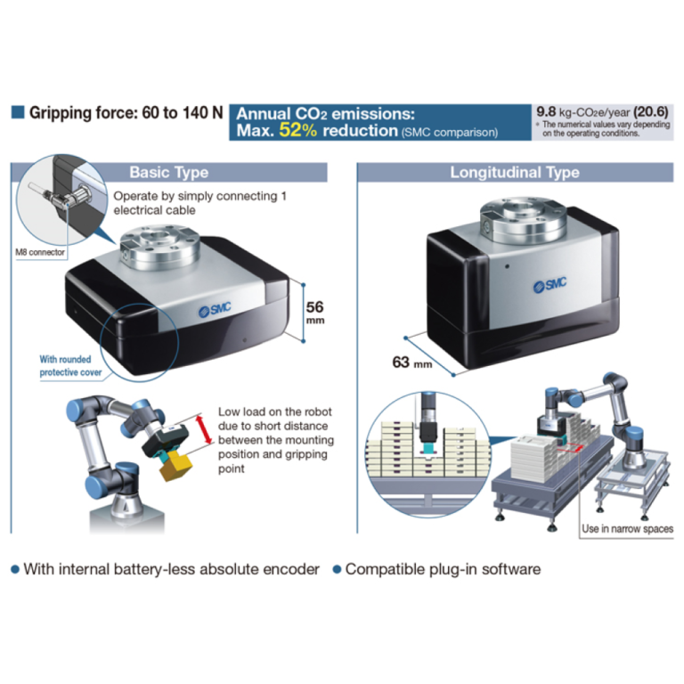 SMC Electric LEHR Series - COBOTS
